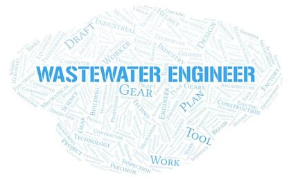 Water Unit Converter